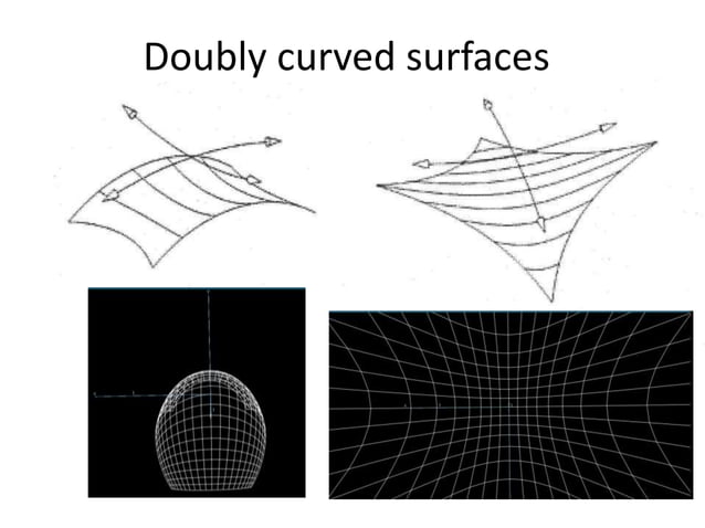 Mannheim, Grid-Shell long span structure, Frei Otto | PPTX