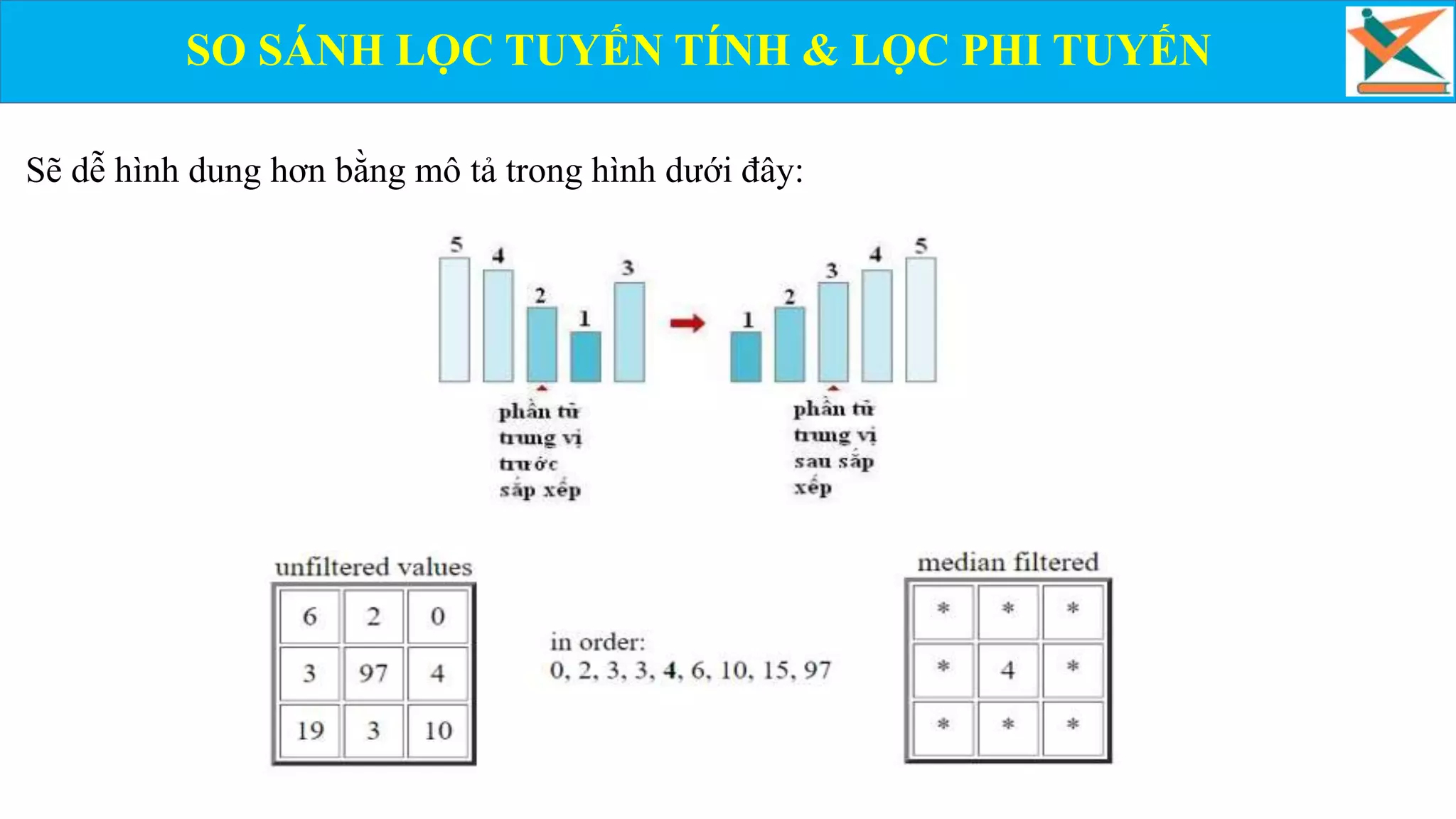 linear filtering & Non-linear filtering | PPTX