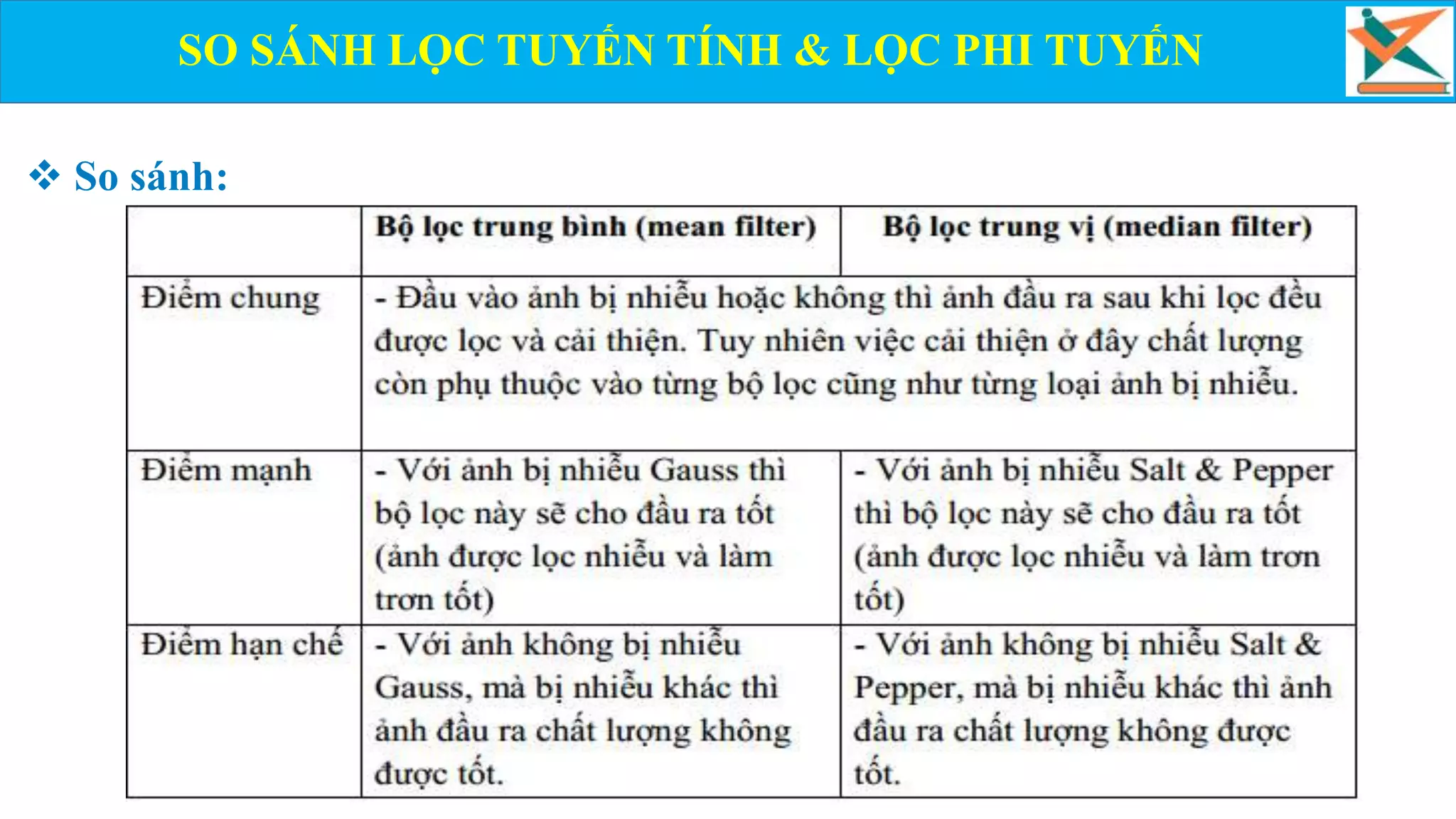 linear filtering & Non-linear filtering | PPTX