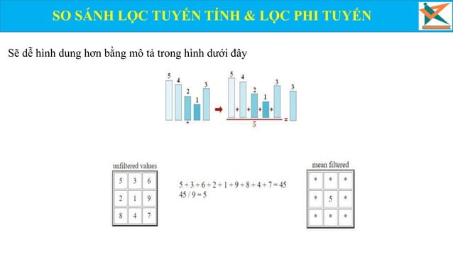 linear filtering & Non-linear filtering | PPTX