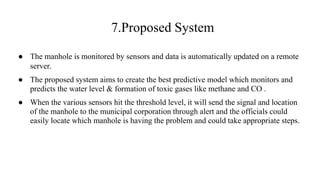 Manhole Monitoring.pptx