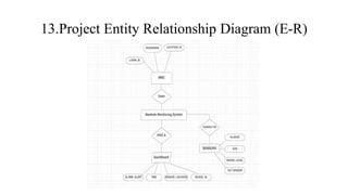 Manhole Monitoring.pptx