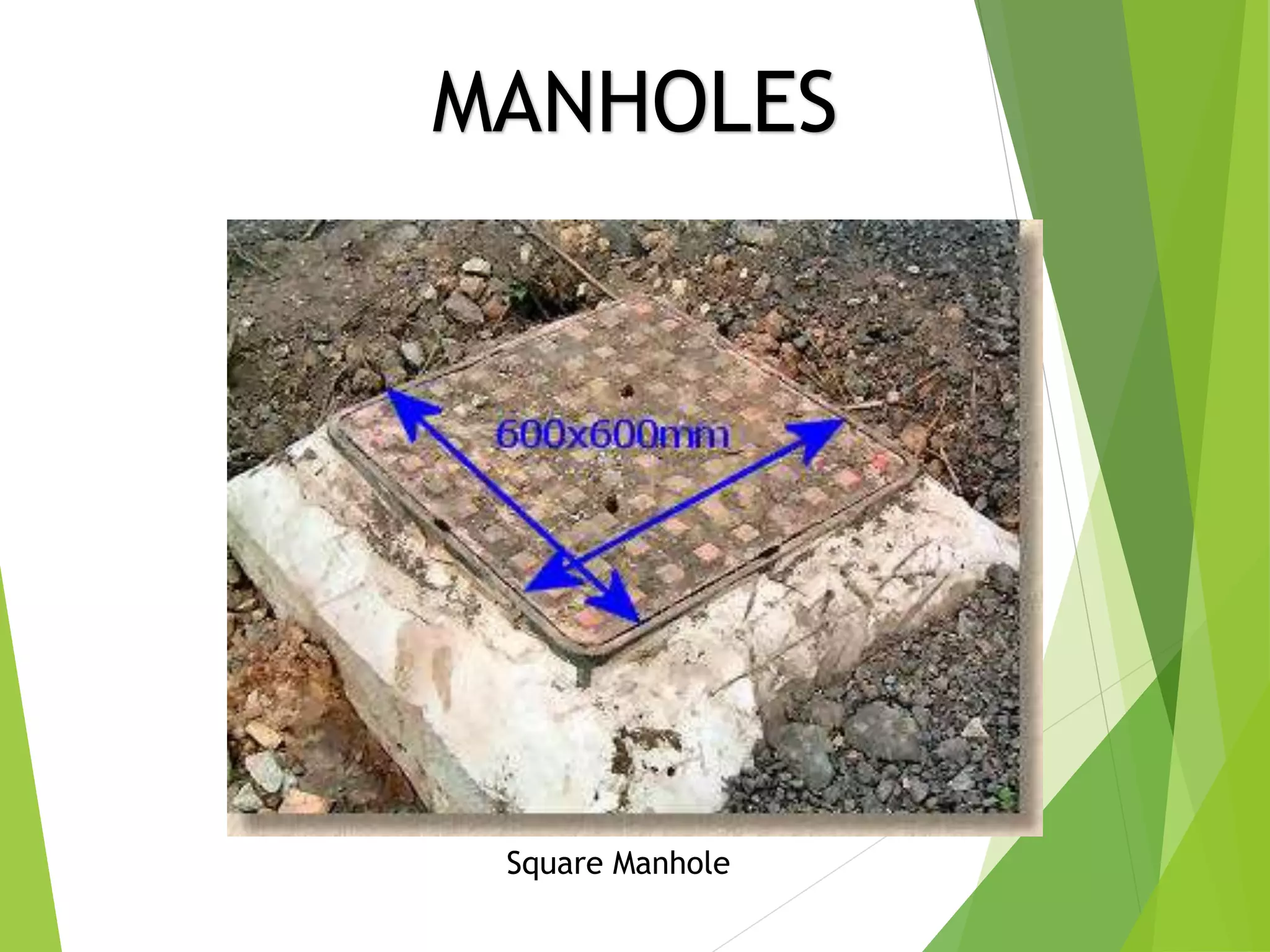 Manholes, by mayank agrawal | PPTX