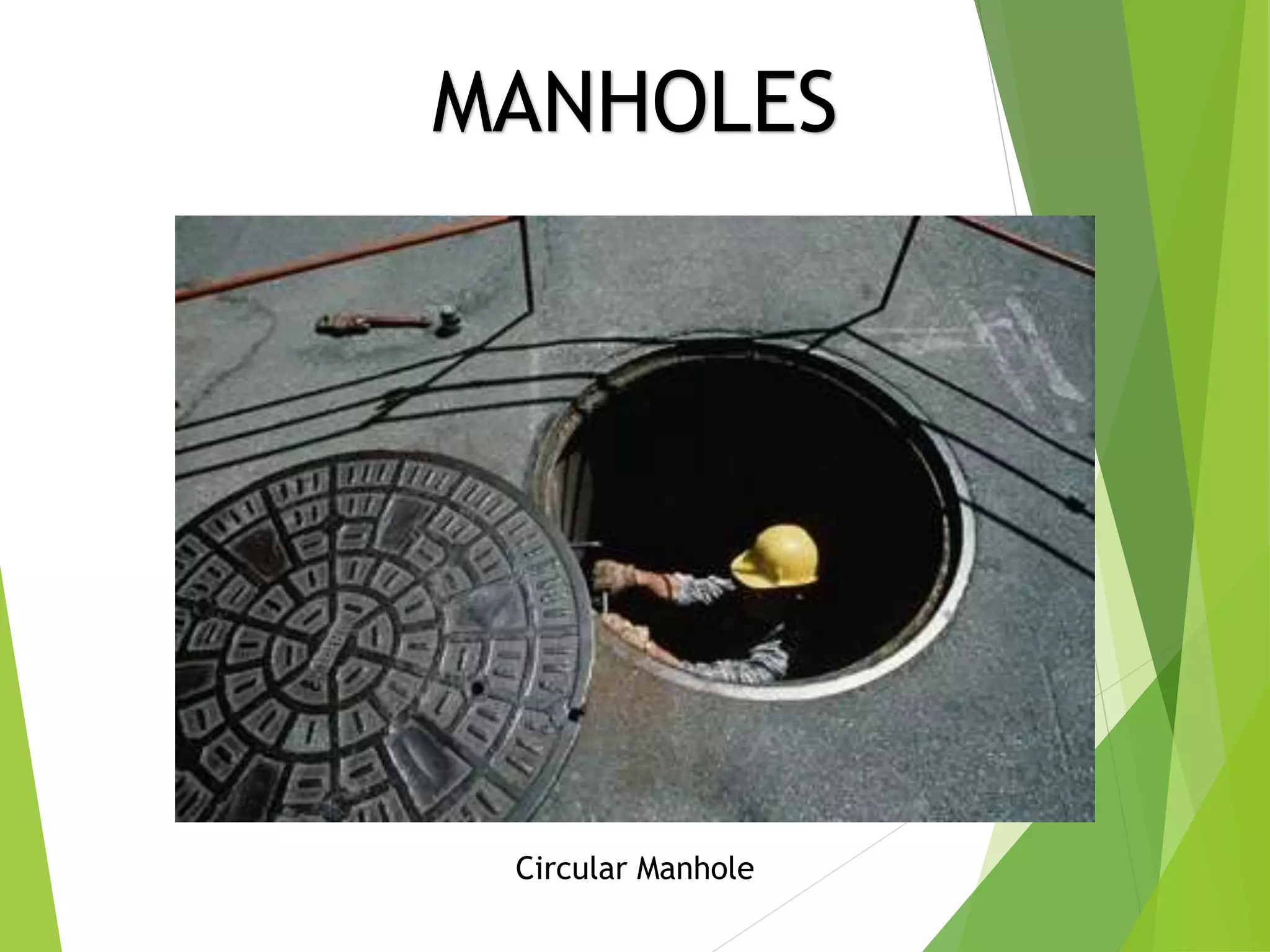 Manholes, by mayank agrawal | PPTX