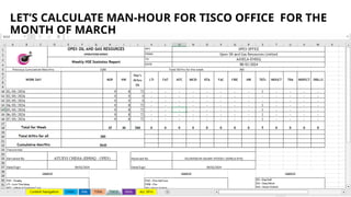 MAN HOUR.pptx Calculating Man Hours Per Month | PPTX