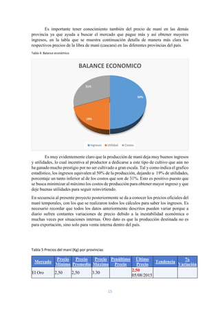 CULTIVO DE MANI | PDF