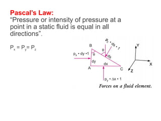 fluid mechanics presentation for engineers | PPTX