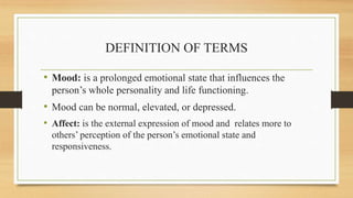 The Book of Mania assessment in year 2024 | PPT