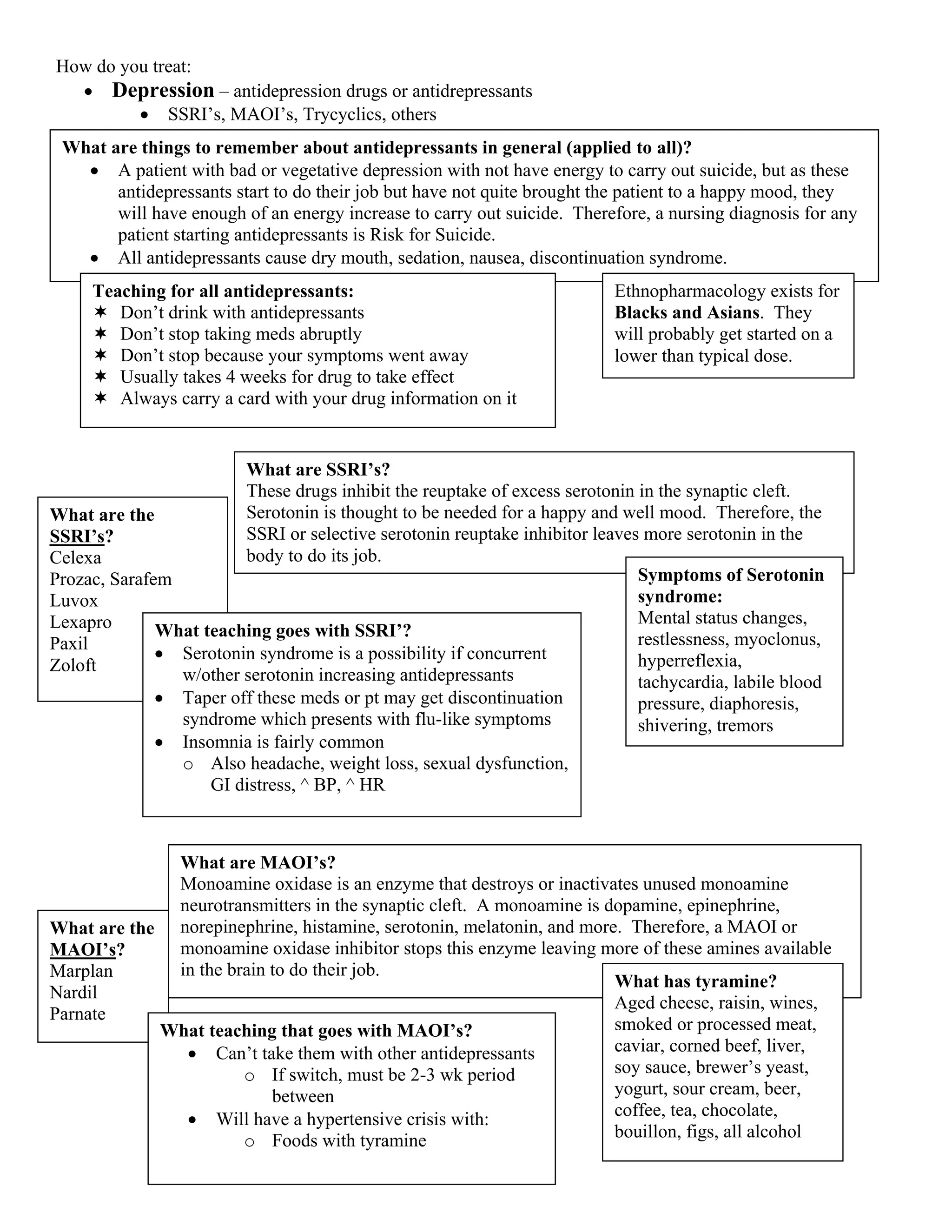 Mania notes and questions | PDF