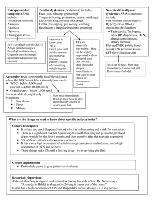 Mania notes and questions | PDF