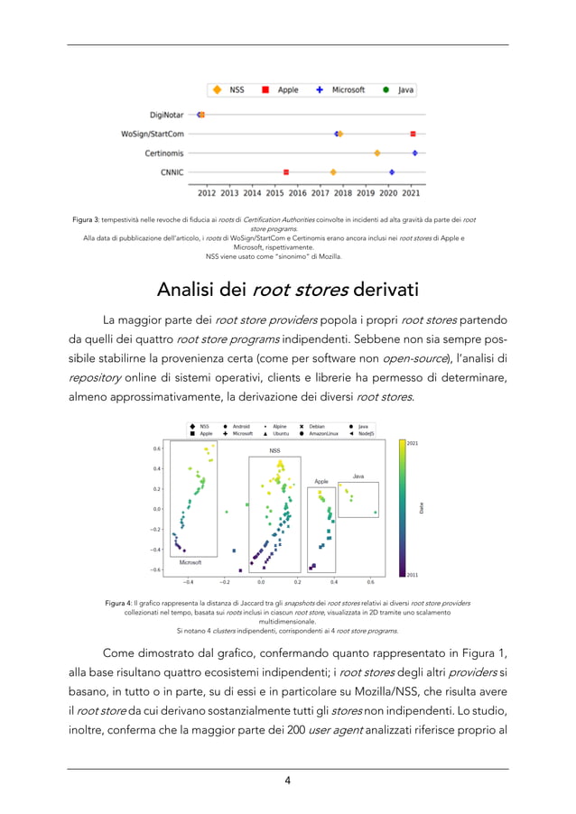 Summary of: “Tracing Your Roots: Exploring the TLS Trust Anchor ...