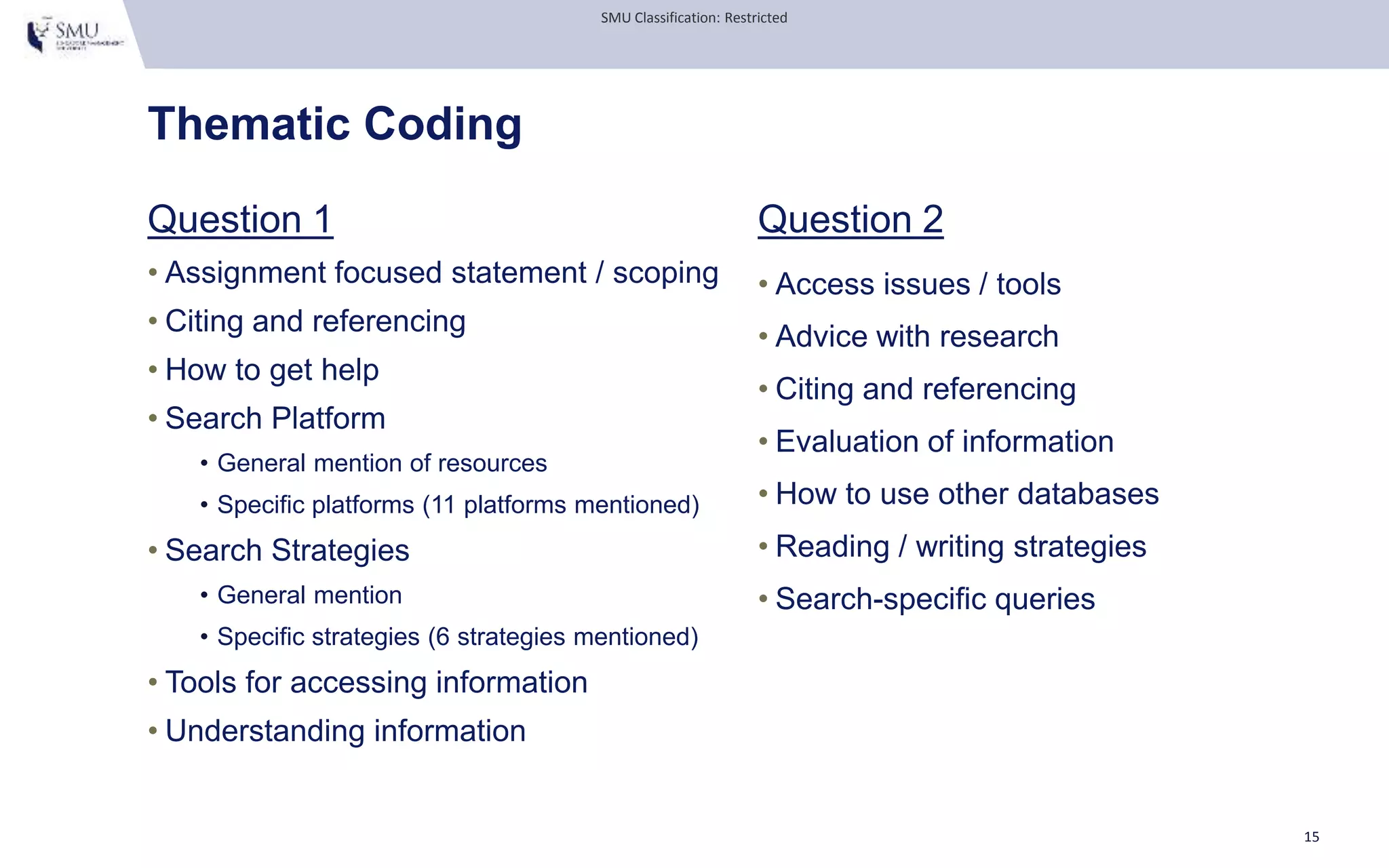 Revisiting the One-Minute Paper: Personal Reflections, Student ...