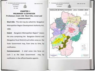 BMRDA act, 1985 | PPTX