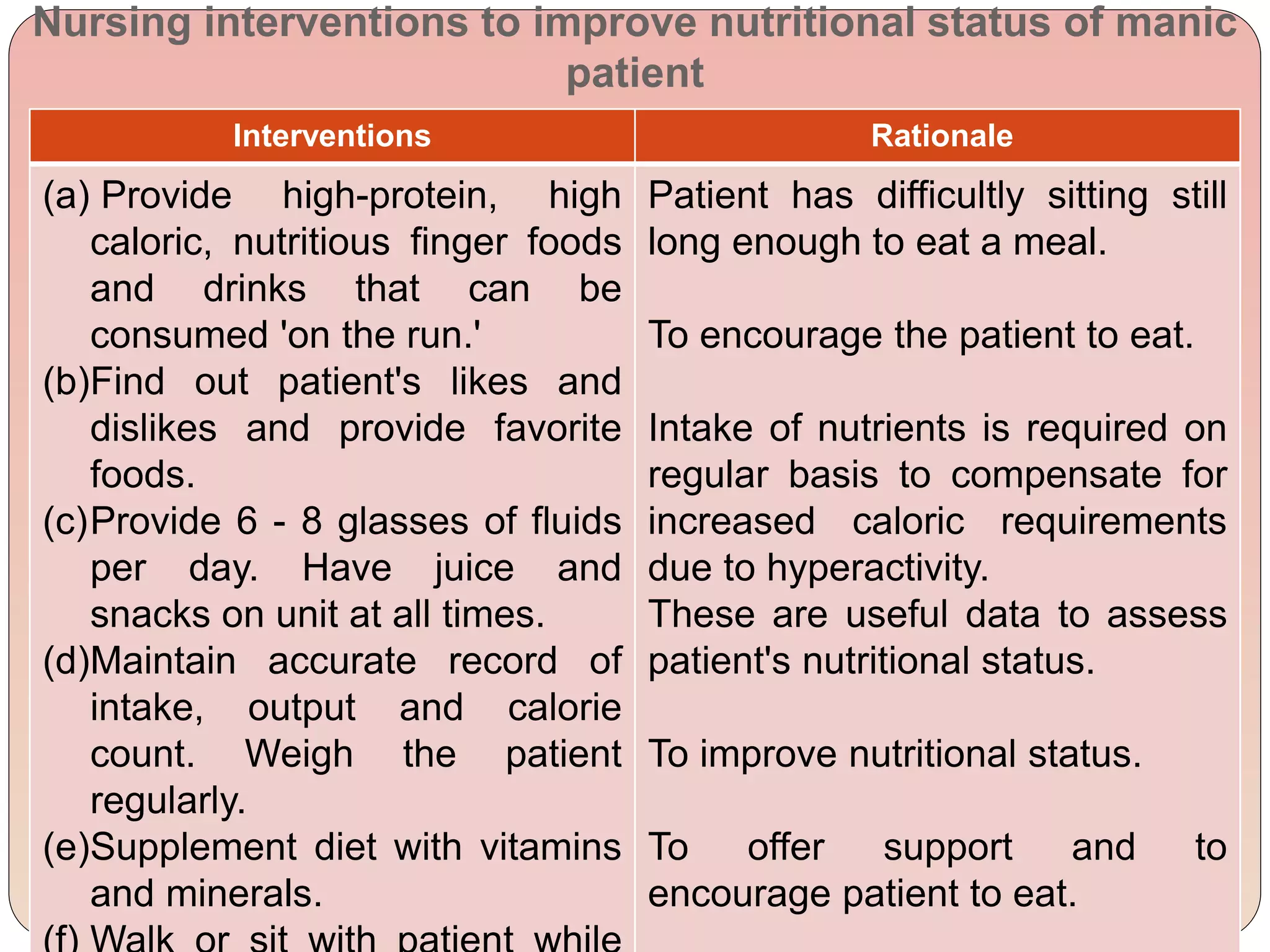 Manic episode ( f30), MANIA | PPTX