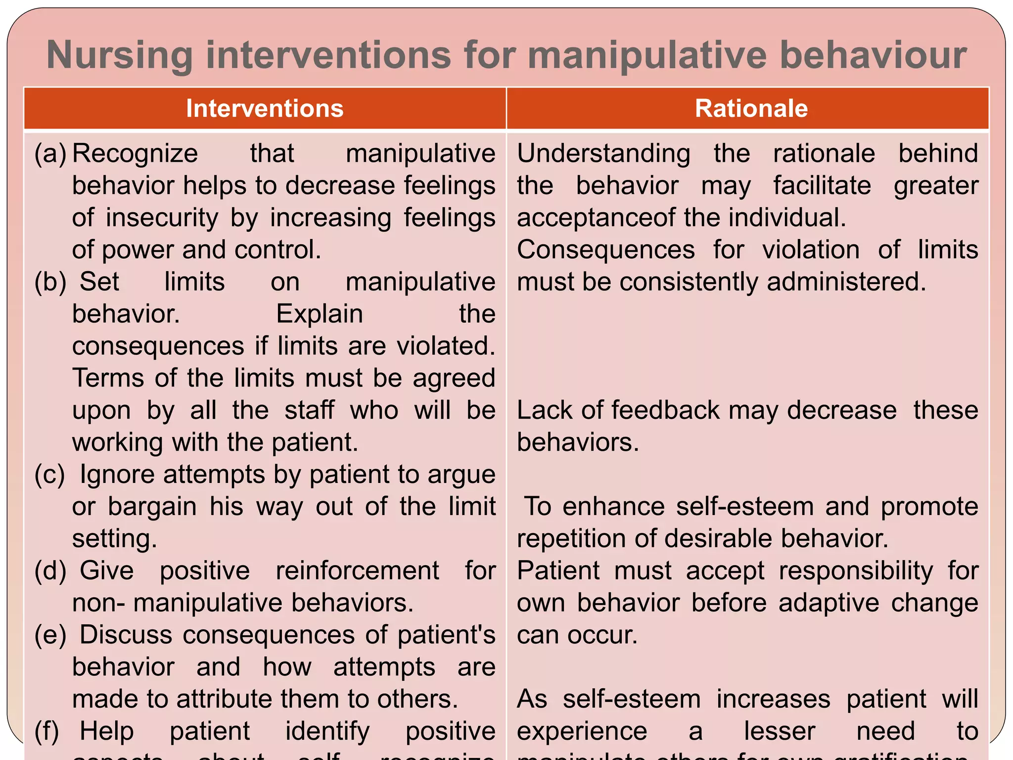 Manic episode ( f30), MANIA | PPTX