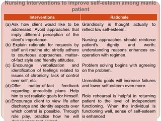 Manic episode ( f30), MANIA | PPTX