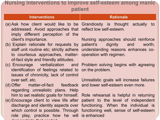 Manic episode ( f30), MANIA | PPTX