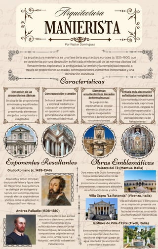ARQUITECTURA MANIERISTA - HISTORIA DE LA ARQUITECTURA II.pdf