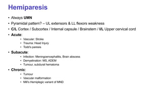 Manievelraaman's APPROACH TO NEUROLOGICAL WEAKNESS | PPTX