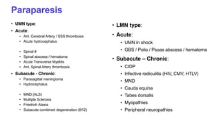 Manievelraaman's APPROACH TO NEUROLOGICAL WEAKNESS | PPTX
