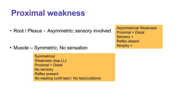 Manievelraaman's APPROACH TO NEUROLOGICAL WEAKNESS | PPTX | Physical ...