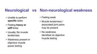Manievelraaman's APPROACH TO NEUROLOGICAL WEAKNESS | PPTX