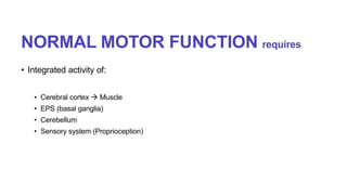 Manievelraaman's APPROACH TO NEUROLOGICAL WEAKNESS | PPTX
