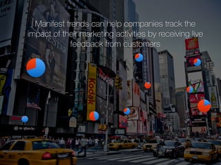 Manifest — share opinions on things around with a touch of a button | PPT
