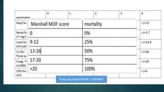 Manifestations of mof | PPTX