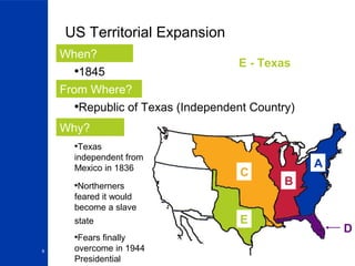 Manifest Destiny | PPT