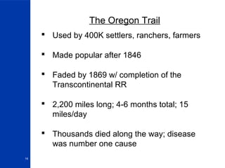 Manifest Destiny | PPT