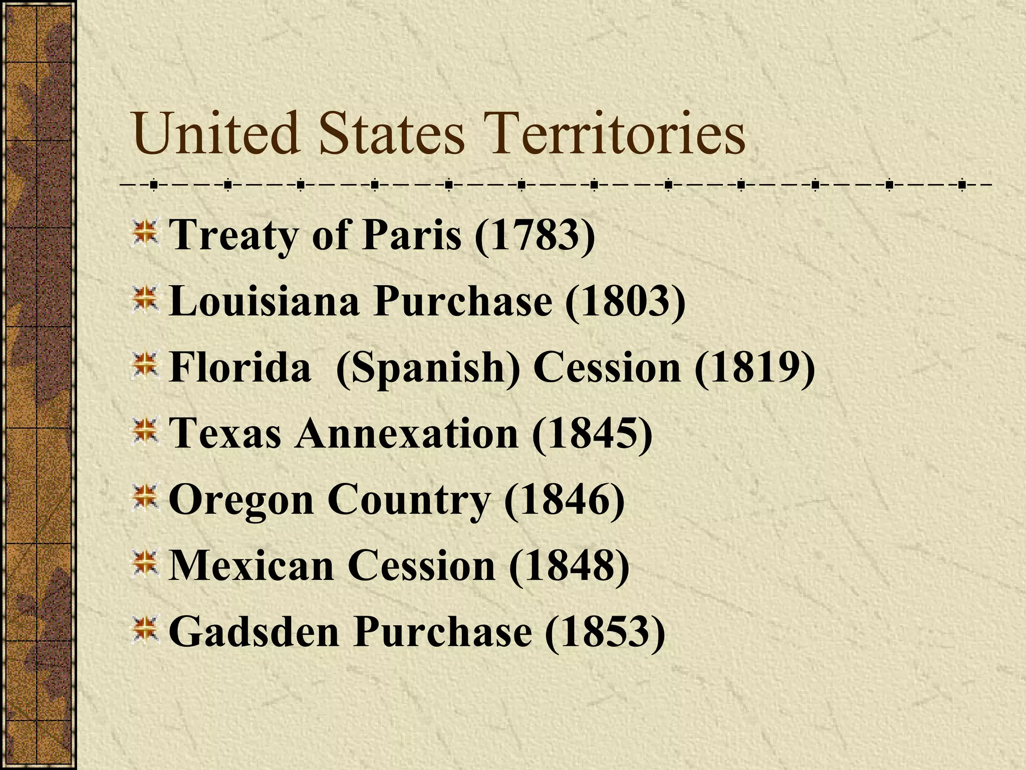 Manifest destiny land territories | PPT