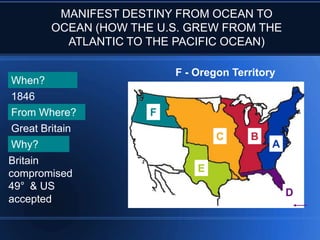 Manifest destiny (with a growth map) | PPT