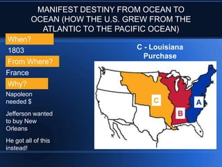Manifest destiny (with a growth map) | PPT