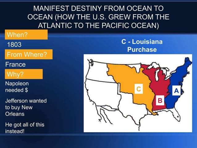 Manifest destiny (with a growth map) | PPT