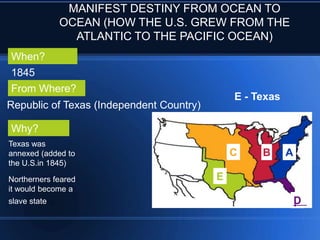 Manifest destiny (with a growth map) | PPT