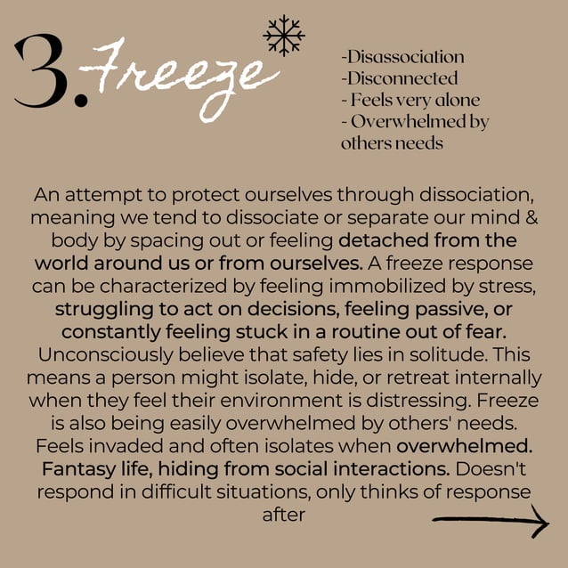 The 5 Trauma Responses | PDF