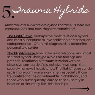 The 5 Trauma Responses | PDF