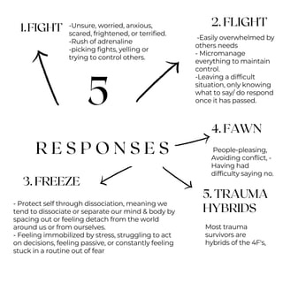 The 5 Trauma Responses | PDF