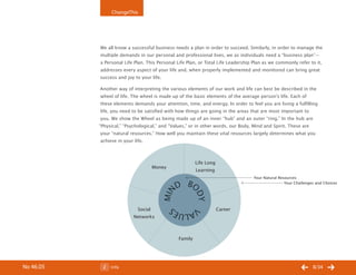 Leadership Manifesto | PDF