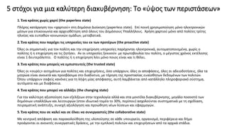 ¨Ενα Μανιφέστο για την Ηλεκτρονική Διακυβέρνηση | PPT