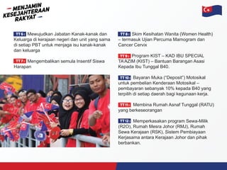 MANIFESTO PH KEADILAN.pdf