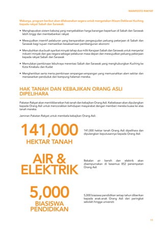 Manifesto Pakatan Rakyat - PRU 13 | PDF