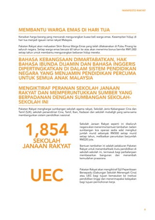 Manifesto Pakatan Rakyat - PRU 13 | PDF