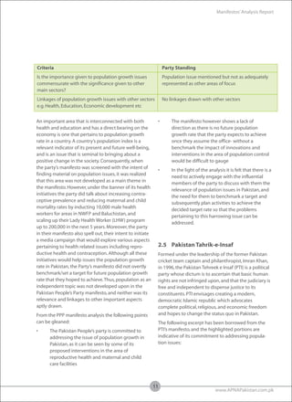 MANIFESTOS ANALYSIS REPORTS OF ALL PARTIES OF PAKISTAN | PDF