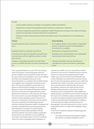 MANIFESTOS ANALYSIS REPORTS OF ALL PARTIES OF PAKISTAN | PDF