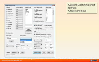 Manifold Design with MDTools 940 | PDF | Graphics Software | Computer ...
