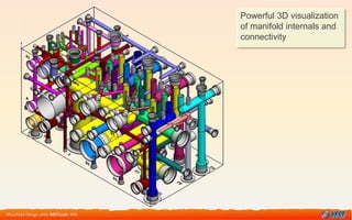 Manifold Design with MDTools 940 | PDF | Graphics Software | Computer ...