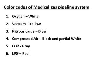 Manifold details on the medical gas supply to the wards and OT's in the ...