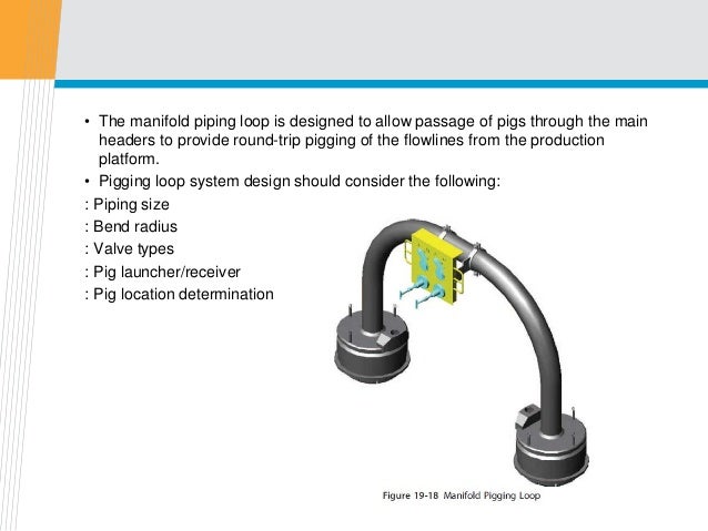 Manifold design, verification,_and_validation